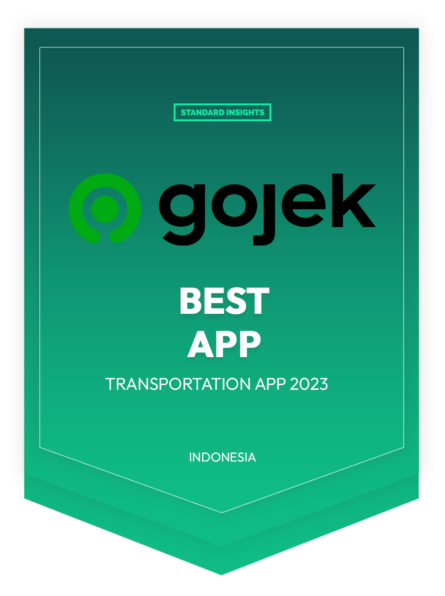 Indonesia's Top Transportation Apps: Awards 2023