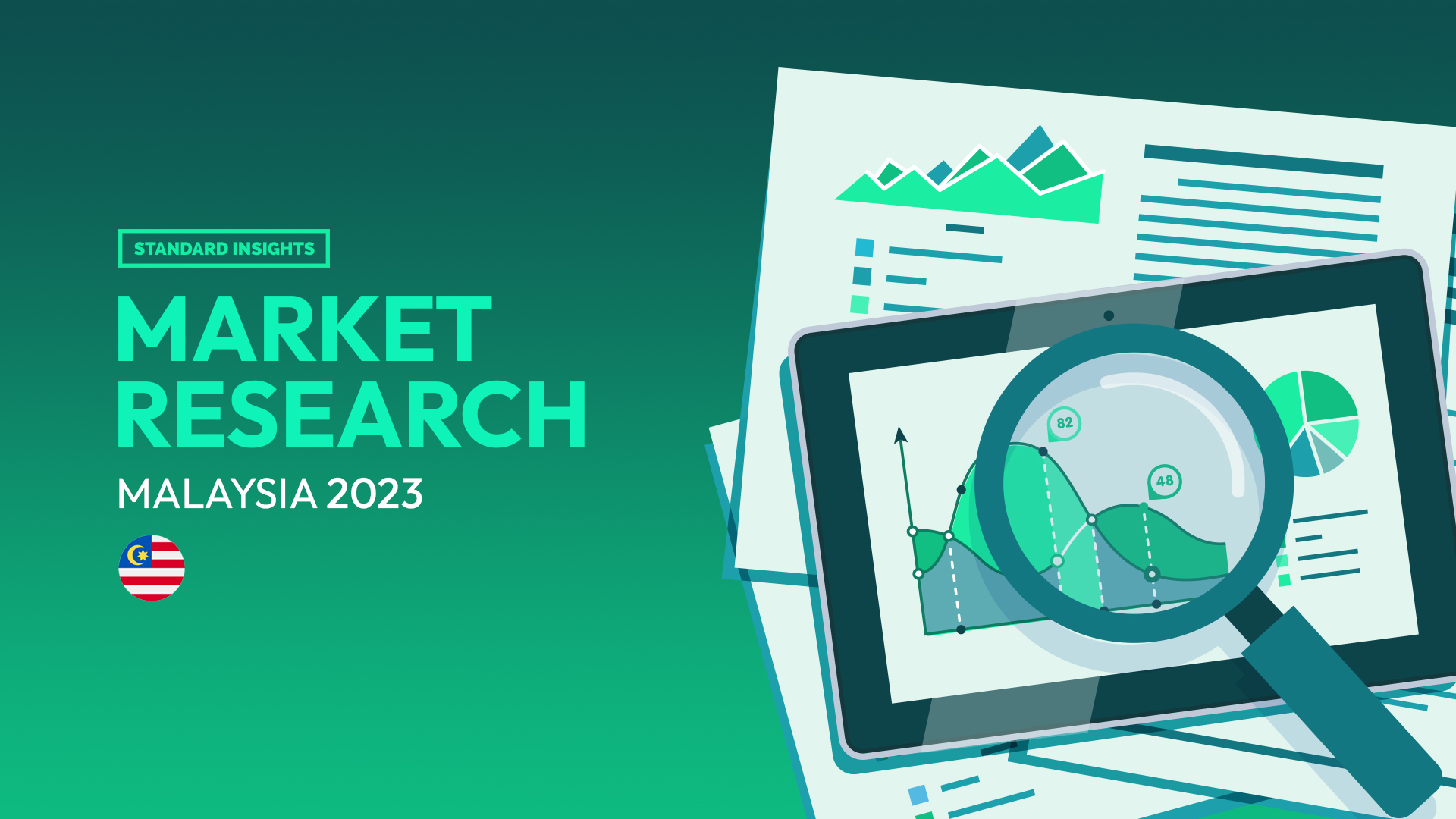 Market Research Malaysia | Standard Insights