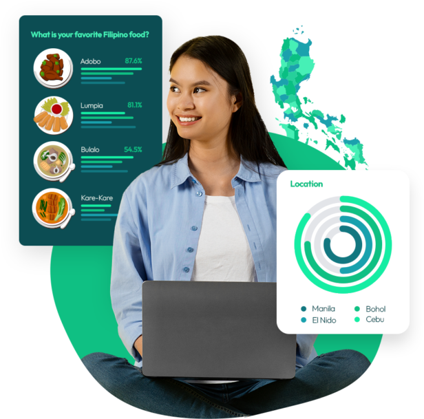 Market Research Philippines | Standard Insights