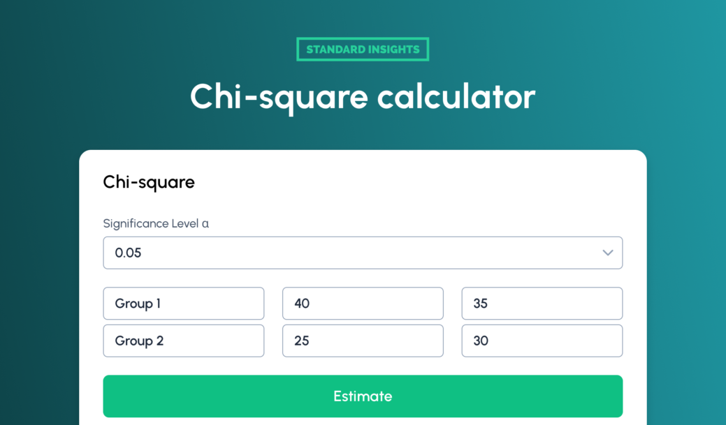 Free Statistical Significance Calculator (A/B Test)