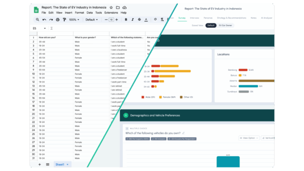 Survey Data Visualization: 3 Simple Steps (+ Free Tools)
